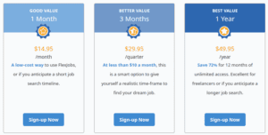 FlexJobs Review: Is FlexJobs Legit or Should You DIY Your Job Search?